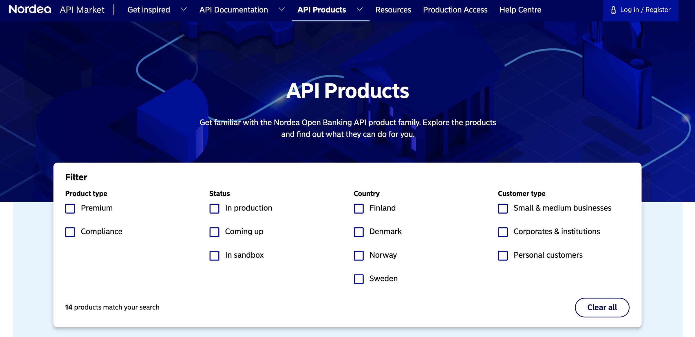 5 leading banks with innovative corporate premium APIs